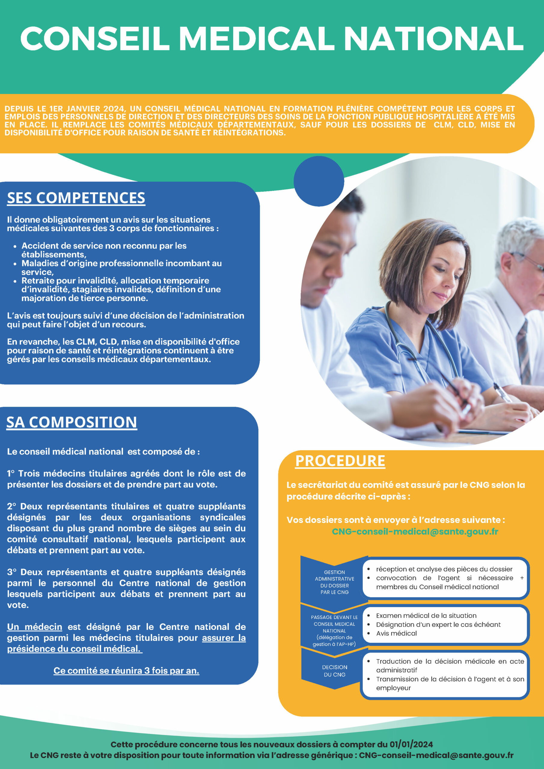 Conseil médical national - SYNCASS-CFDT